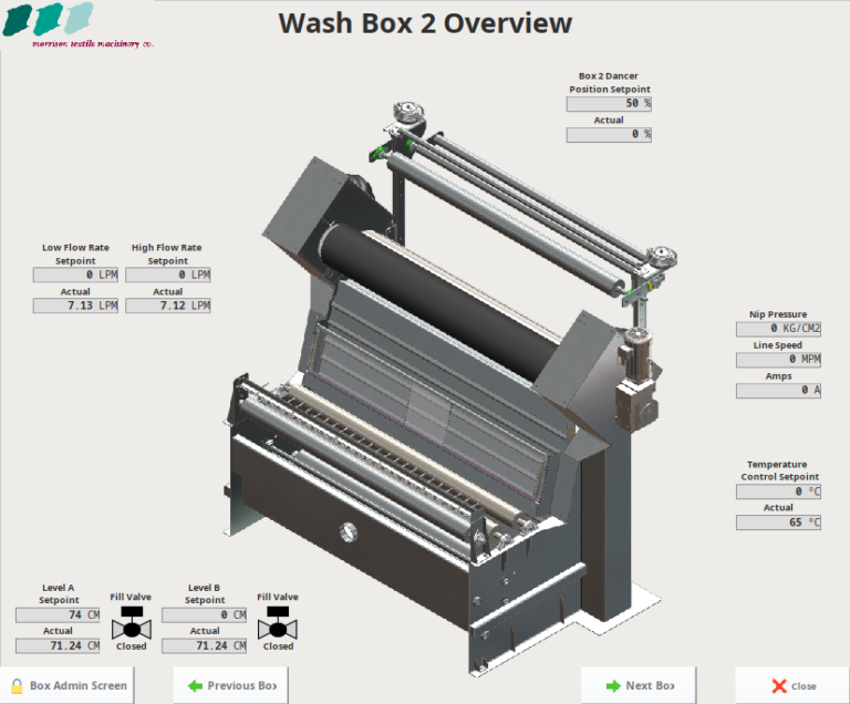 Textile Machinery Control System Upgrade | Logical Systems, LLC